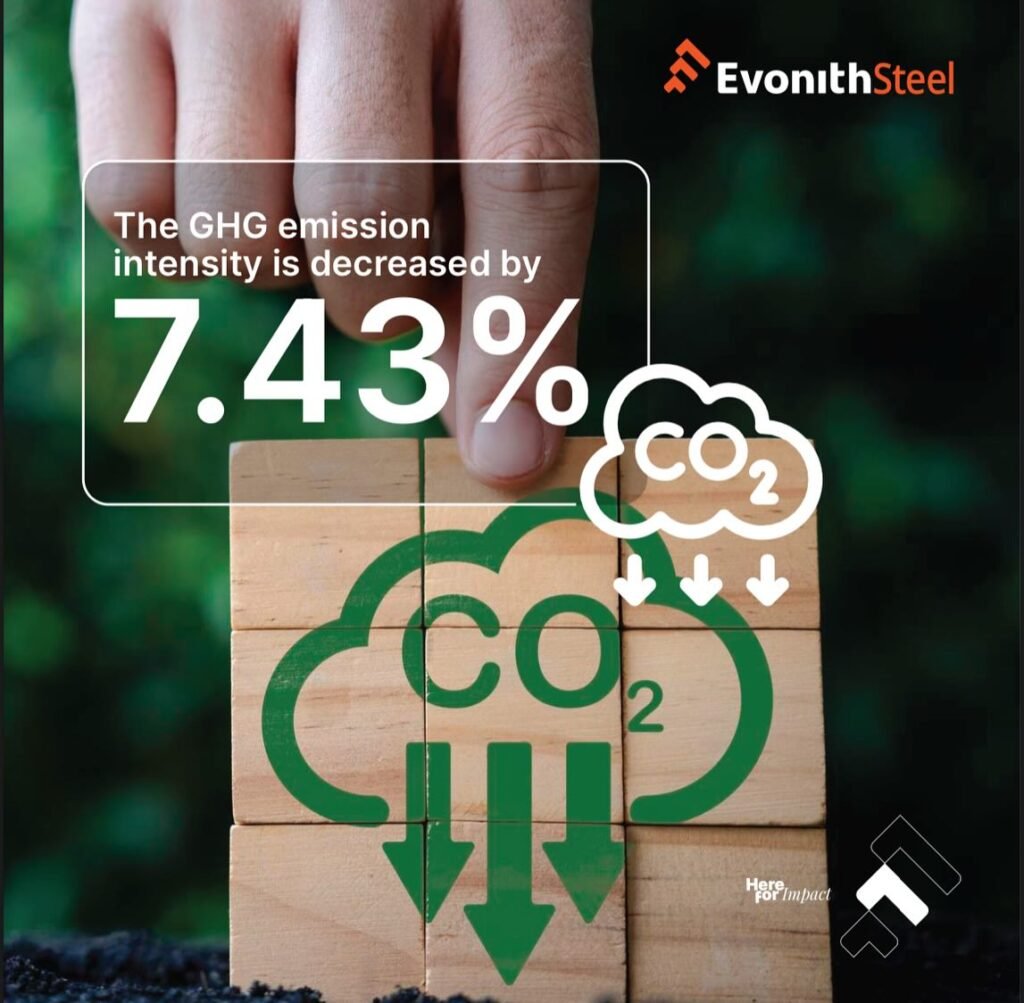 Social Media - Evonith Steel
